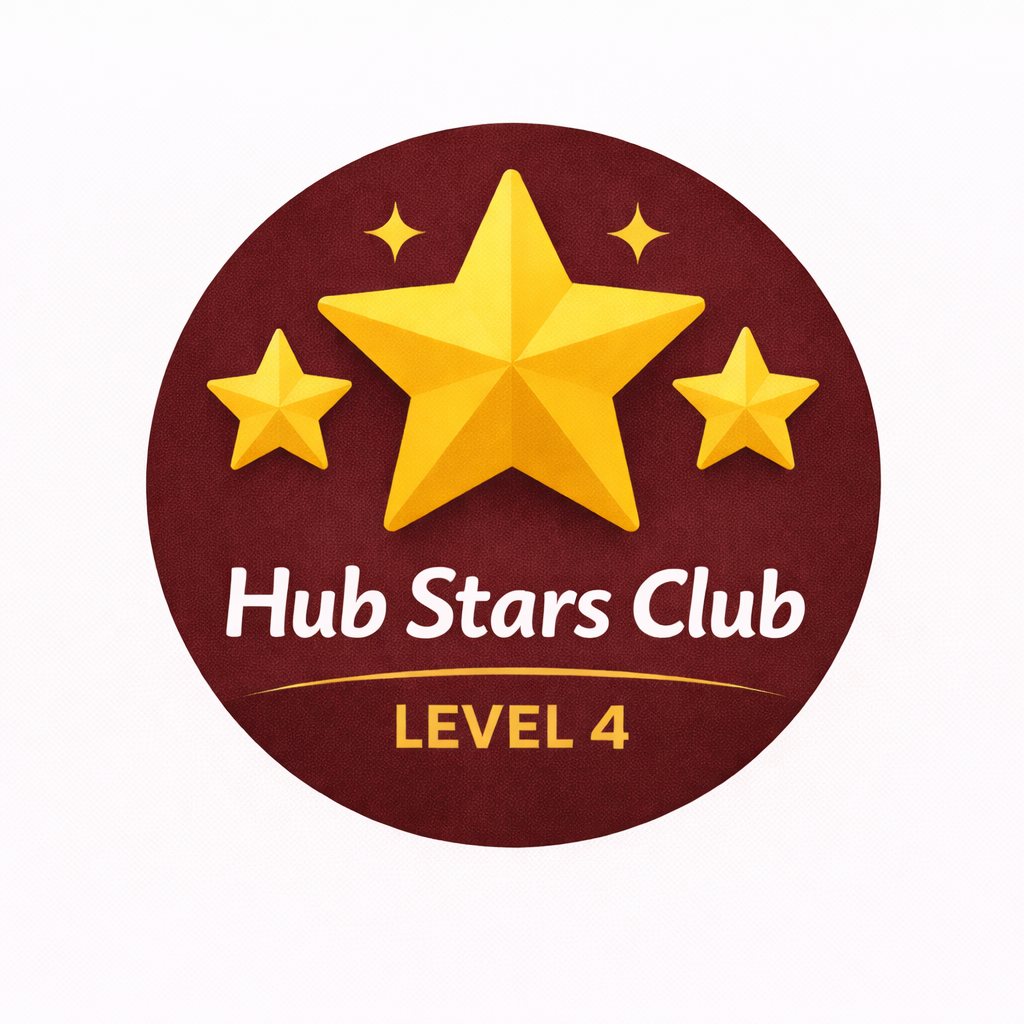 Group Dog Training Classes – The Canine Hub